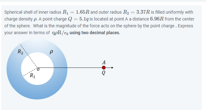 Solved Spherical shell of inner radius R1=1.65R and outer | Chegg.com