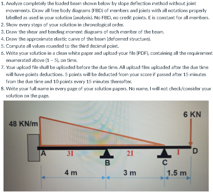 Solved 1. Analyze completely the loaded beam shown below by | Chegg.com