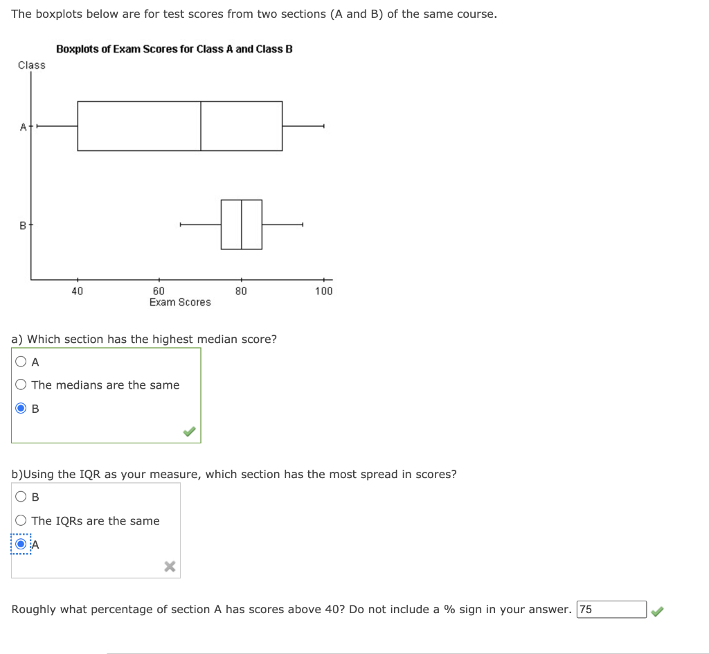 Solved The boxplots below are for test scores from two | Chegg.com