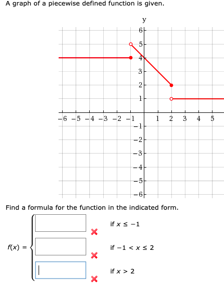 Solved how do you fund a formula of a function in the | Chegg.com
