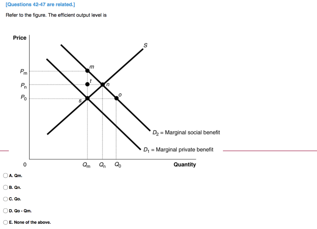 Solved ALL questions based off this graph above. 42)Refer | Chegg.com