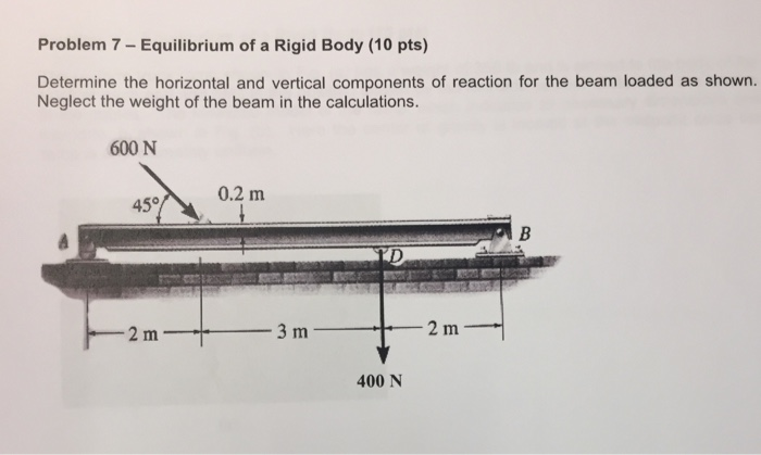 Solved Problem 7- Equilibrium of a Rigid Body (10 pts) | Chegg.com
