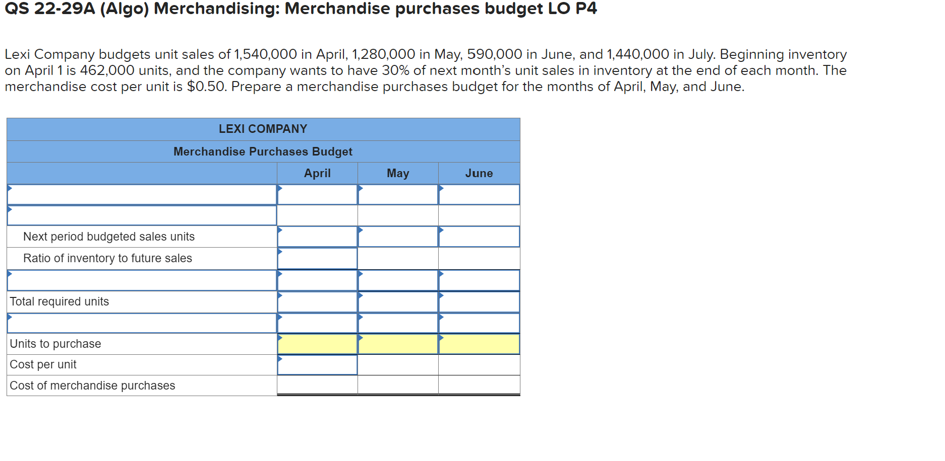 Solved QS 22-29A (Algo) Merchandising: Merchandise purchases | Chegg.com