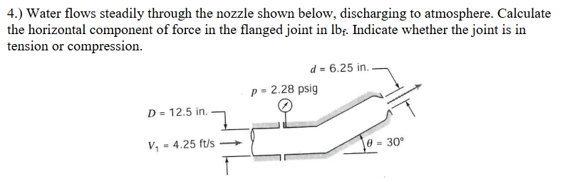 Solved 4.) Water flows steadily through the nozzle shown | Chegg.com