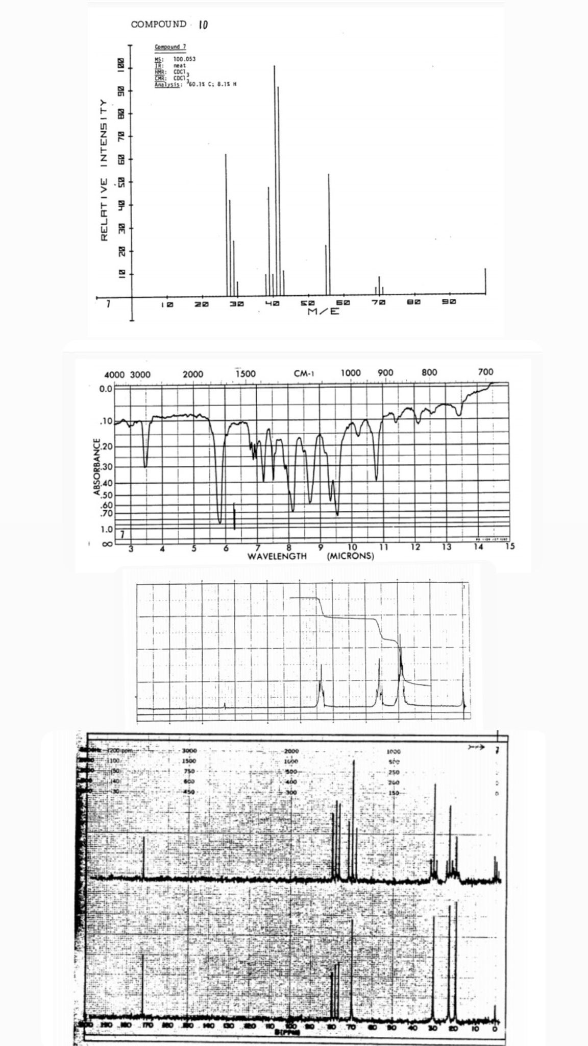 Solved Identify the compound with chemical formula C5H8O2 ﻿: | Chegg.com