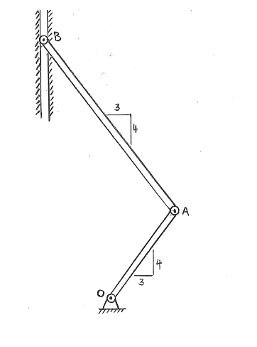 Solved The figure shows a mechanism with two rods with | Chegg.com