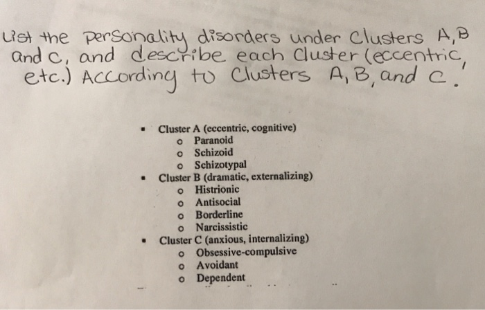 Solved us the personality disorders under Clusters A,B and | Chegg.com