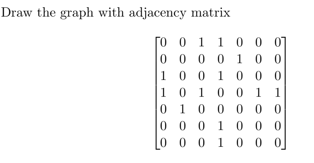 Solved Draw the graph with adjacency matrix 「0 0 1 1 0 0 01 | Chegg.com