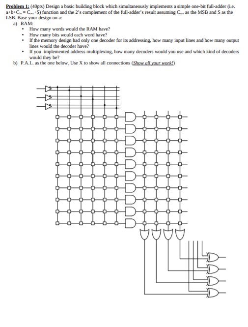 Solved Problem 1: (40pts) Design a basic building block | Chegg.com