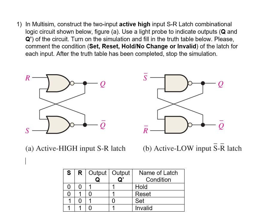 1) In Multisim, construct the two-input active high | Chegg.com
