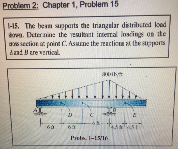Solved Problem 2: Chapter 1, Problem 15 1-15. The beam | Chegg.com