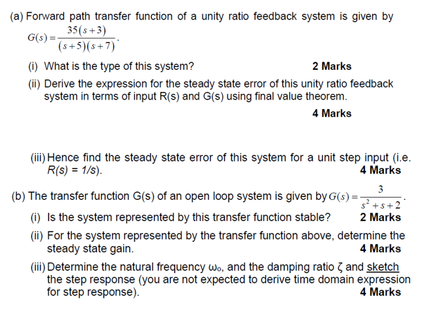 Solved A Forward Path Transfer Function Of A Unity Ra 