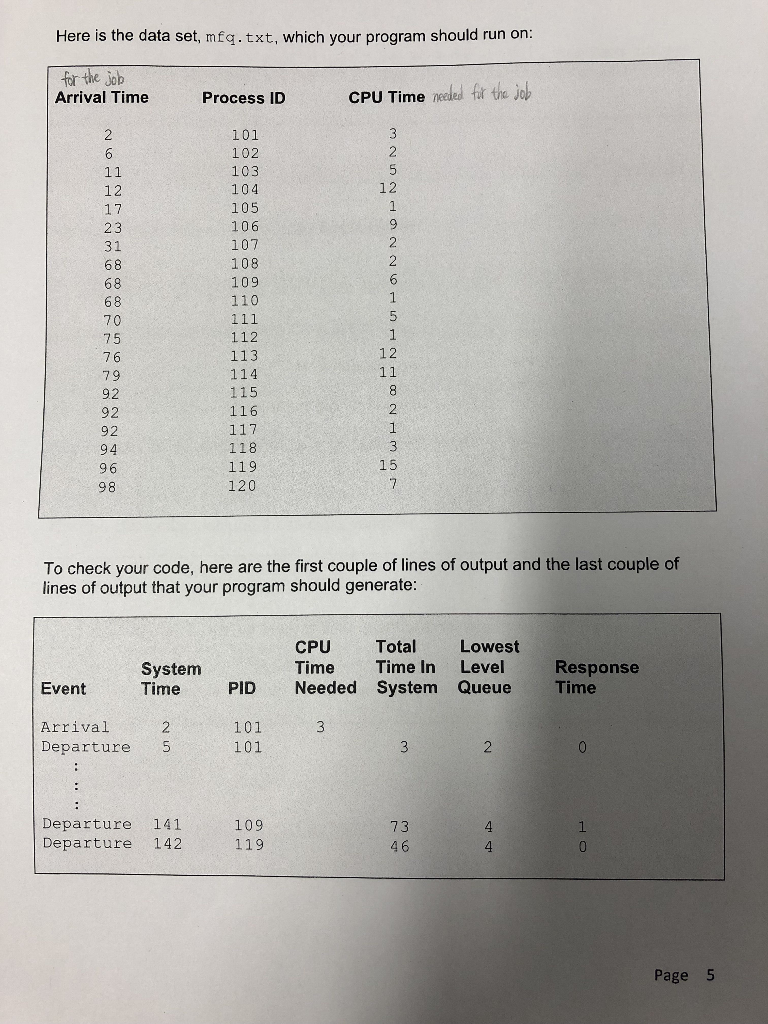 Solved « Computer Lab: Multi-Level Feedback Queue Simulation | Chegg.com