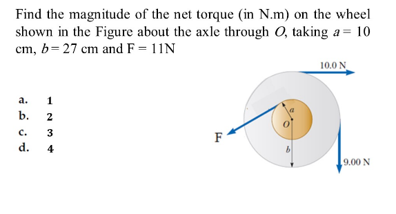 Solved Find the magnitude of the net torque (in N.m) on the | Chegg.com