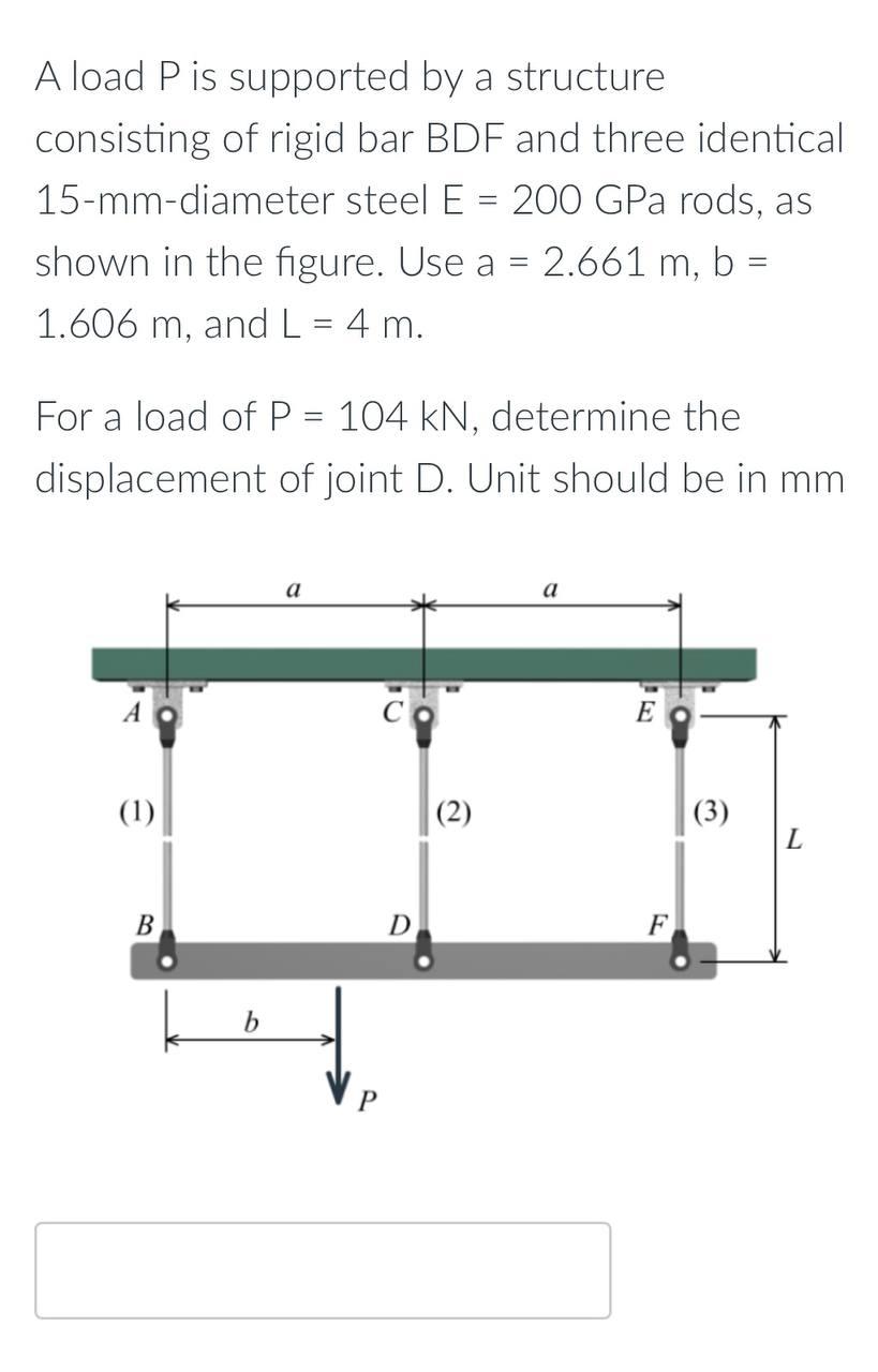 Solved A load P is supported by a structure consisting of | Chegg.com