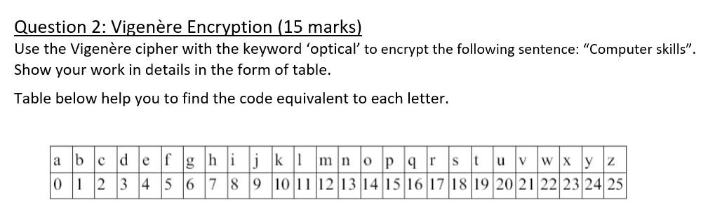 Solved Question 2: Vigenère Encryption (15 marks) Use the | Chegg.com