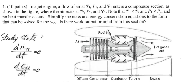 Solved by an EXPERT (10 ﻿points) In ﻿a jet engine, a flow of ﻿air | Chegg.com
