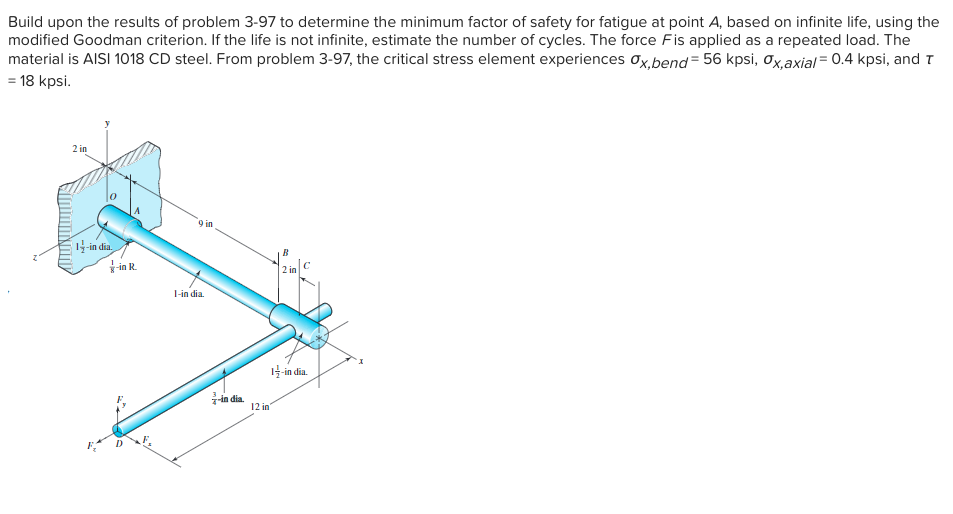 Solved Build Upon The Results Of Problem 3 97 To Determine