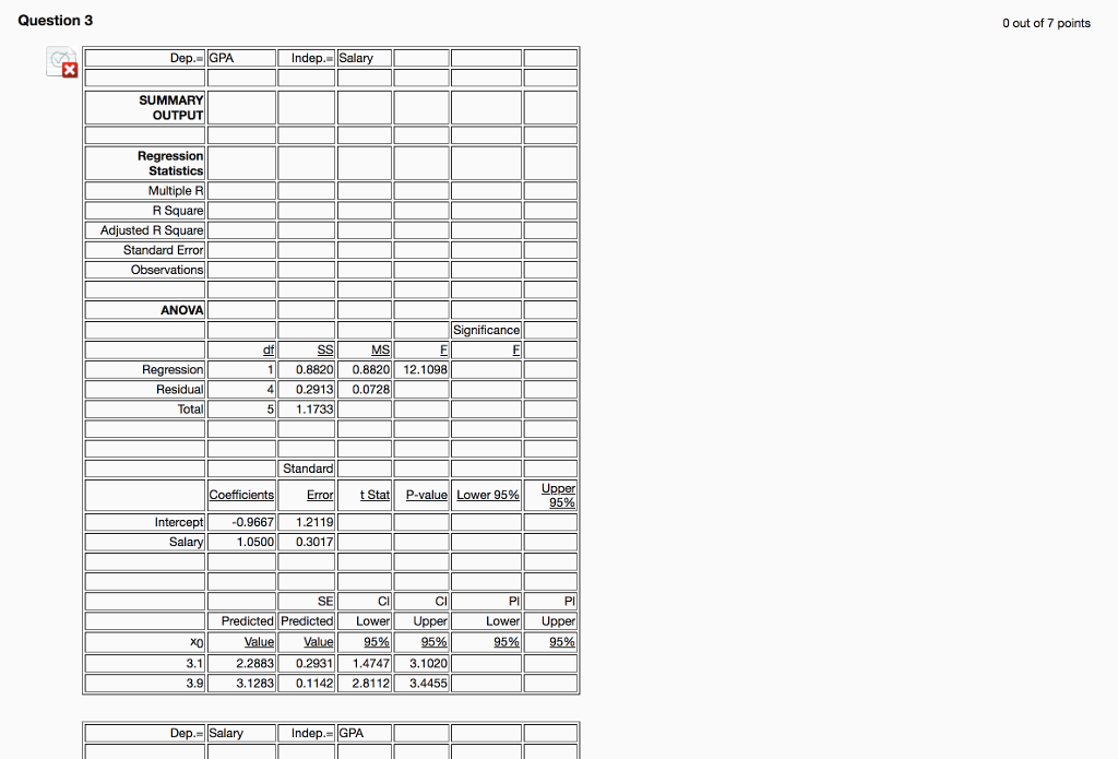 Solved they give us two charts. i dont know which chart to | Chegg.com