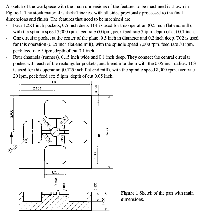 A sketch of the workpiece with the main dimensions of | Chegg.com