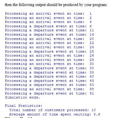 Solved Objectives: - Students will gain an experience to use | Chegg.com
