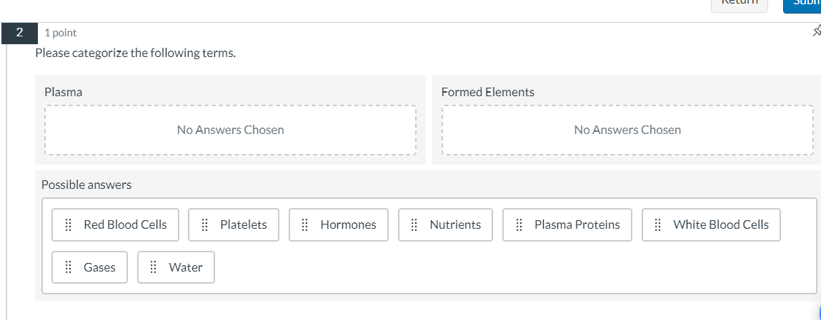 Solved 21 ﻿pointPlease categorize the following | Chegg.com