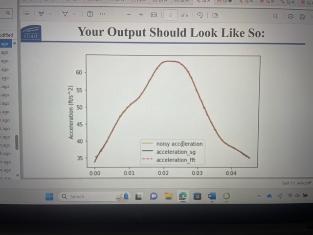 Acceleration data captured using STEVAL-MKI194 at | Chegg.com