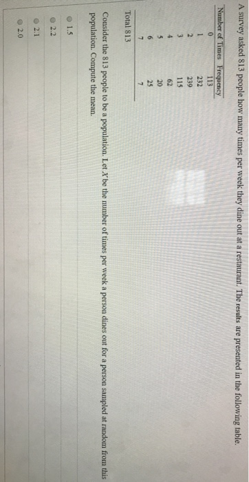 Solved A survey asked 813 people how many times per week | Chegg.com