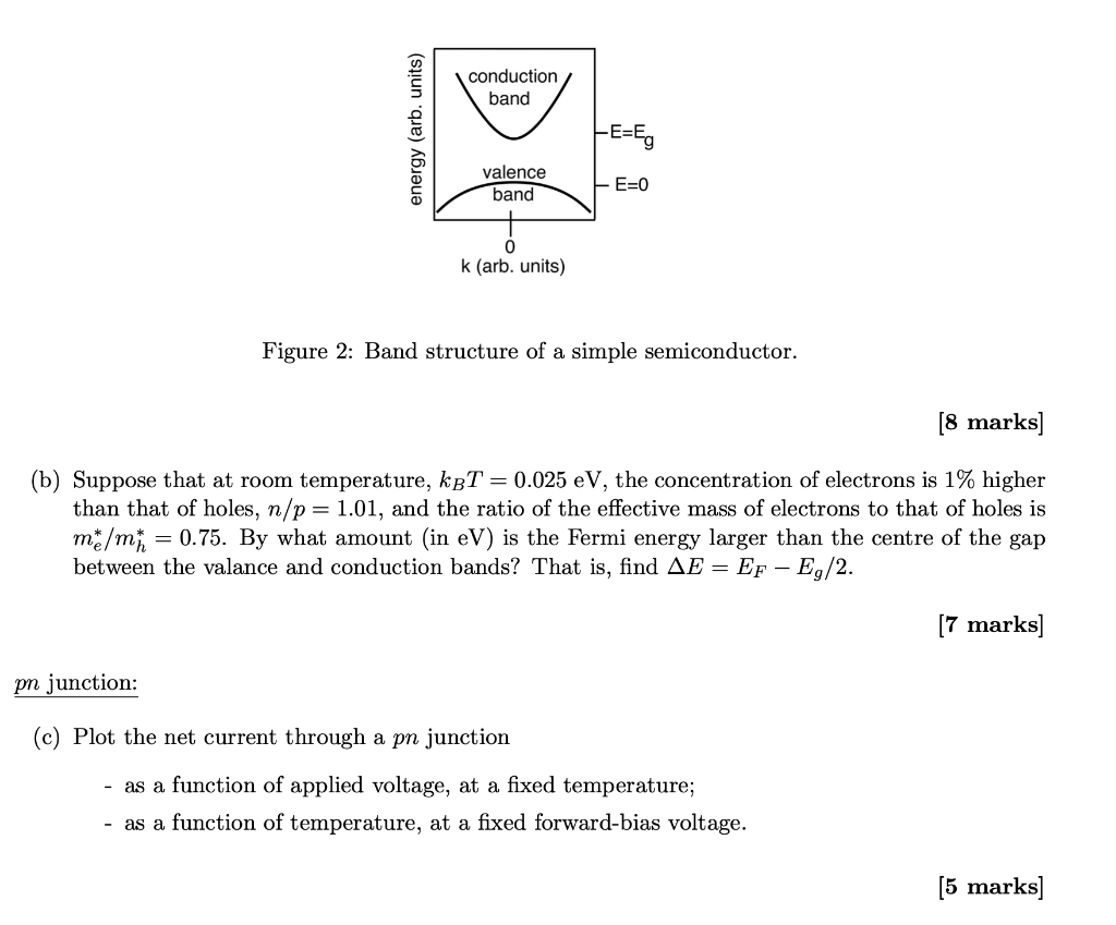 Simple semiconductor: Consider a simple model of a | Chegg.com