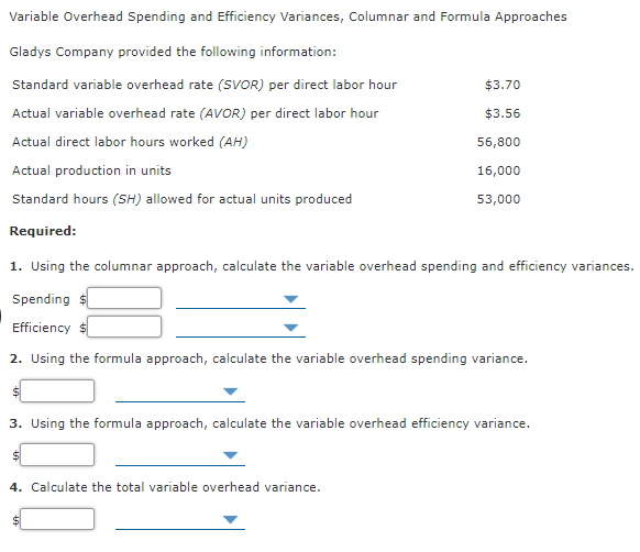 Solved $3.56 Variable Overhead Spending and Efficiency | Chegg.com