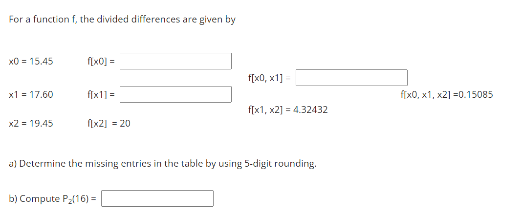 Solved For a function f, the divided differences are given | Chegg.com