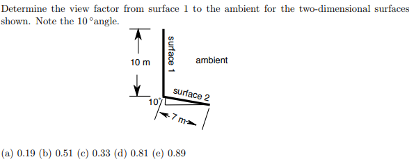 Solved Determine the view factor from surface 1 to the | Chegg.com