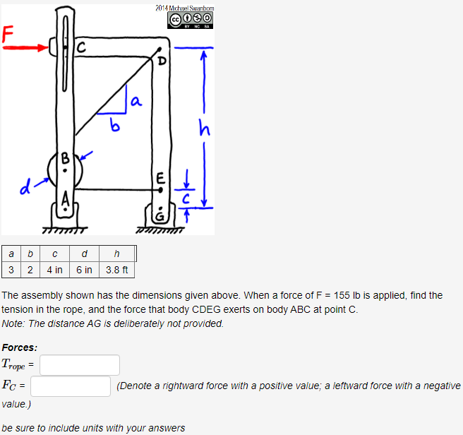 Solved The assembly shown has the dimensions given above. | Chegg.com