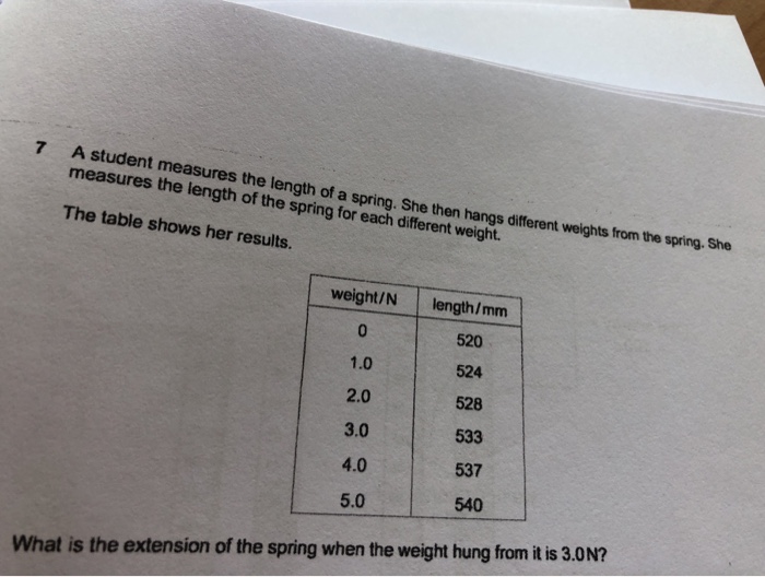 Solved 7 A student measures the length of a spring. She then | Chegg.com