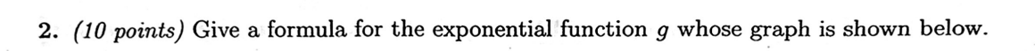 Solved 2. (10 points) Give a formula for the exponential | Chegg.com