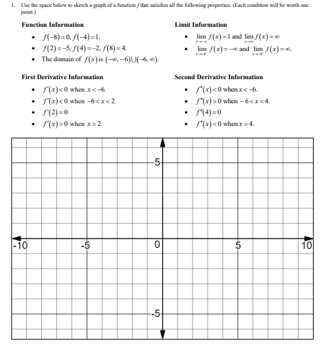 Solved point.) 1. Use the space below to sketch a graph of a | Chegg.com