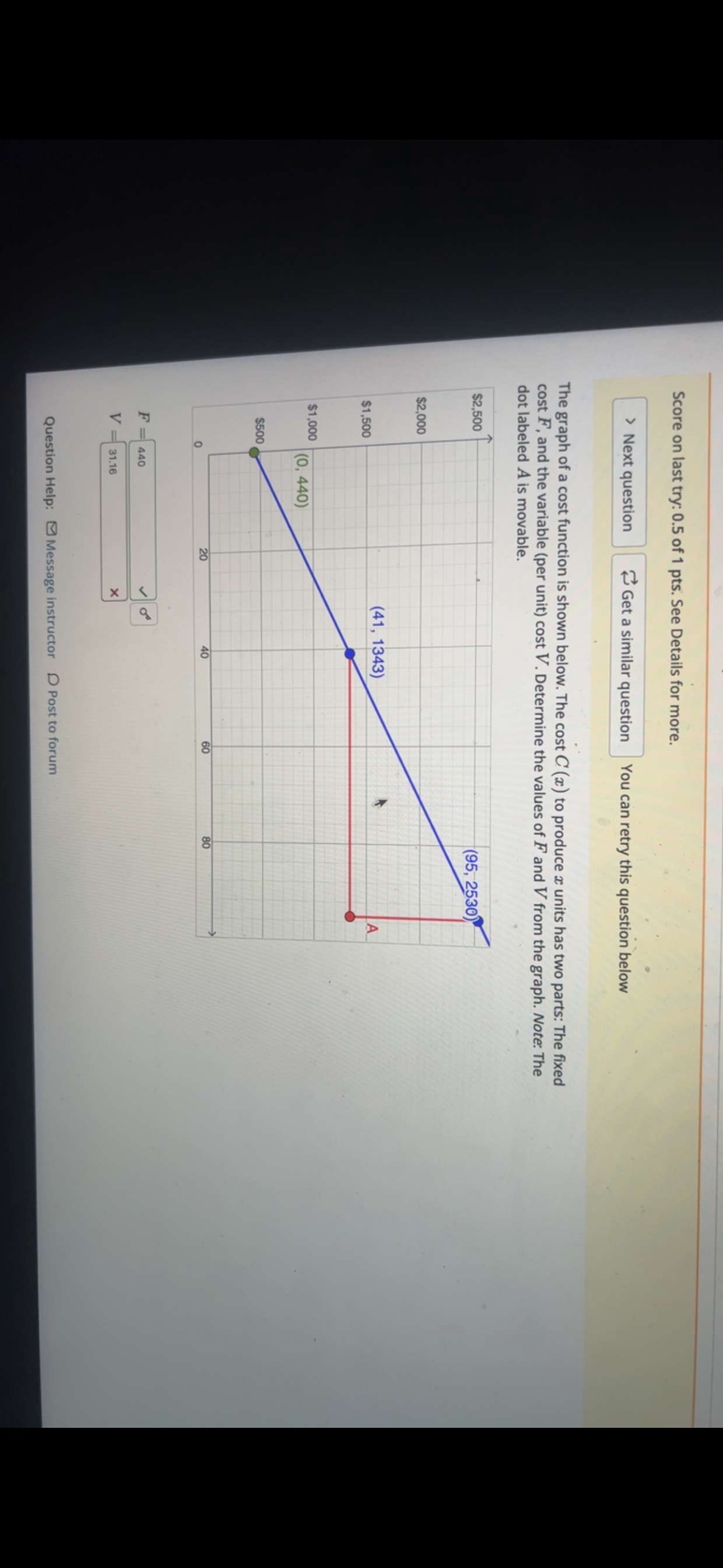 Solved The cost C(x) to produce x units has two parts: The | Chegg.com Solved The cost C(x) to produce x units has two parts: The | Chegg.com
