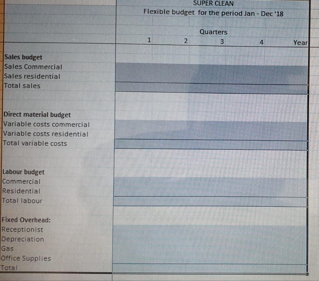 Solved B1 U Merge & Center % 8-12 Insert Delete Format | Chegg.com