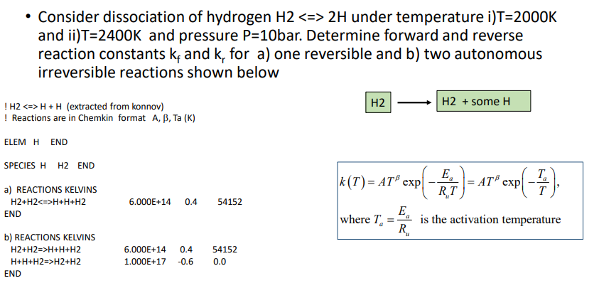 Solved - Consider dissociation of hydrogen H2⇔=>2H under | Chegg.com