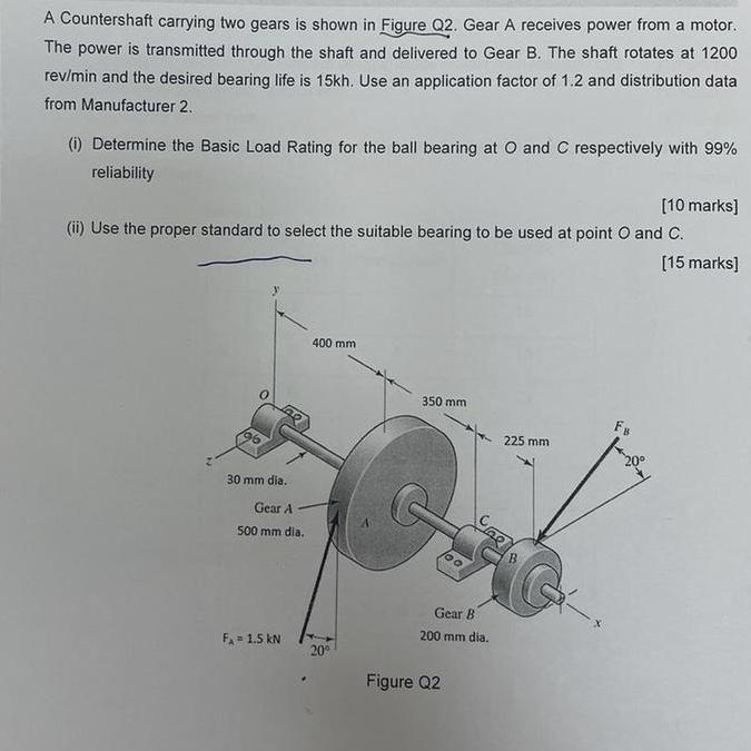 Solved A Countershaft carrying two gears is shown in Figure | Chegg.com