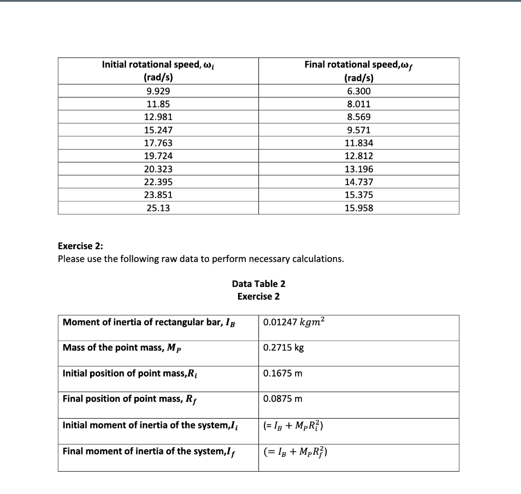 Solved Post Lab Questionsexperiment Conservation Of