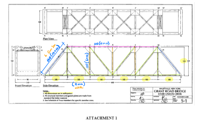 2. Using the Method of Joints, determine the internal | Chegg.com
