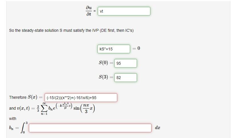 Solved (1 point) For partial derivatives of a function use | Chegg.com