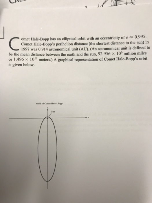 Solved Omet Hale Bopp Has An Elliptical Orbit With An