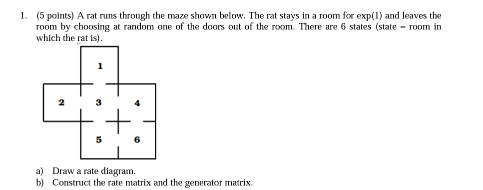1. (5 points) A rat runs through the maze shown | Chegg.com