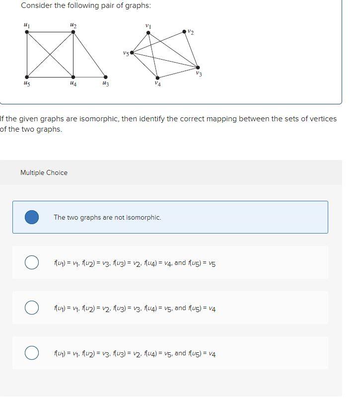 Solved Consider the following pair of graphs: VI V2 V3 us 44 | Chegg.com