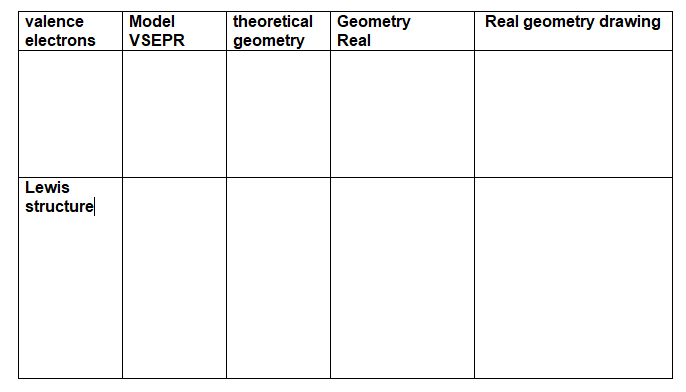 Xecl2 Lewis Structure