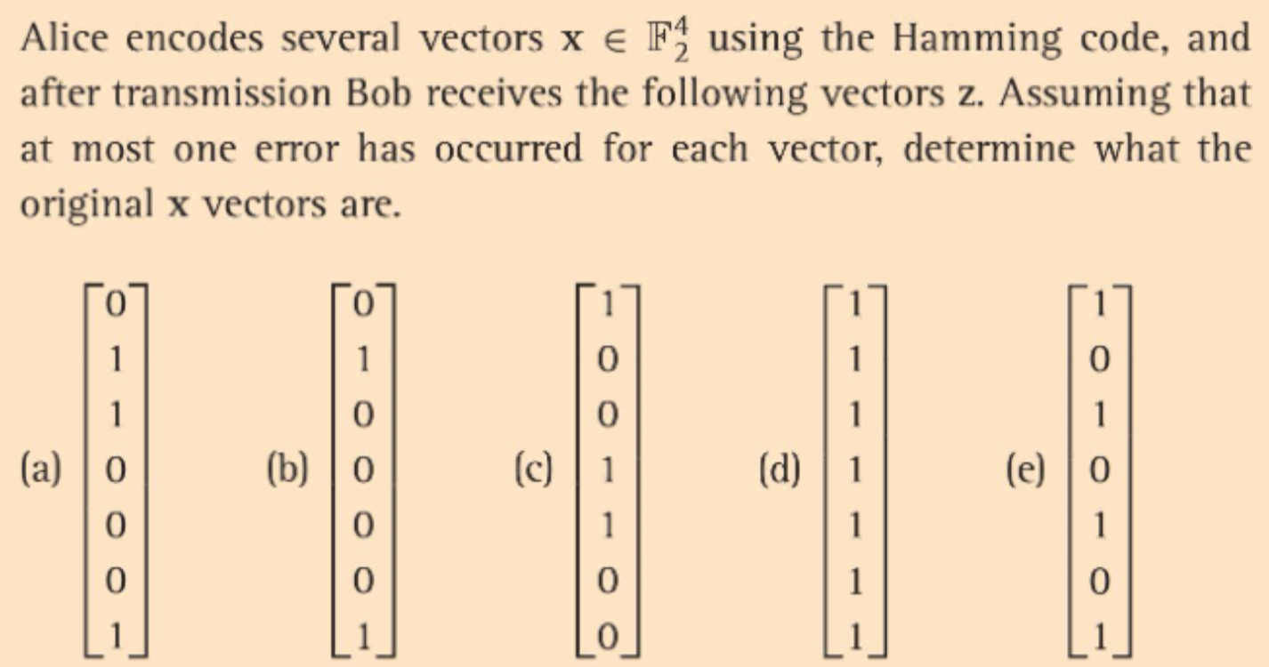 Solved Alice encodes several vectors x∈F24 using the Hamming | Chegg.com