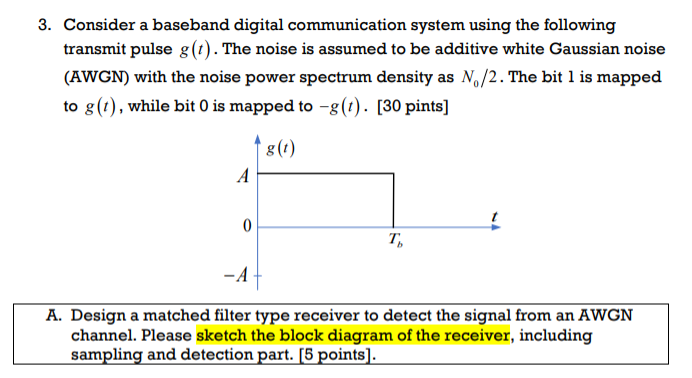 3. Consider a baseband digital communication system | Chegg.com
