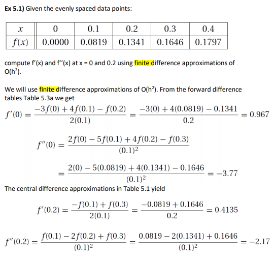 Solved 4) Given the following data points: 1 2 f(x) 3 7 X 3 | Chegg.com
